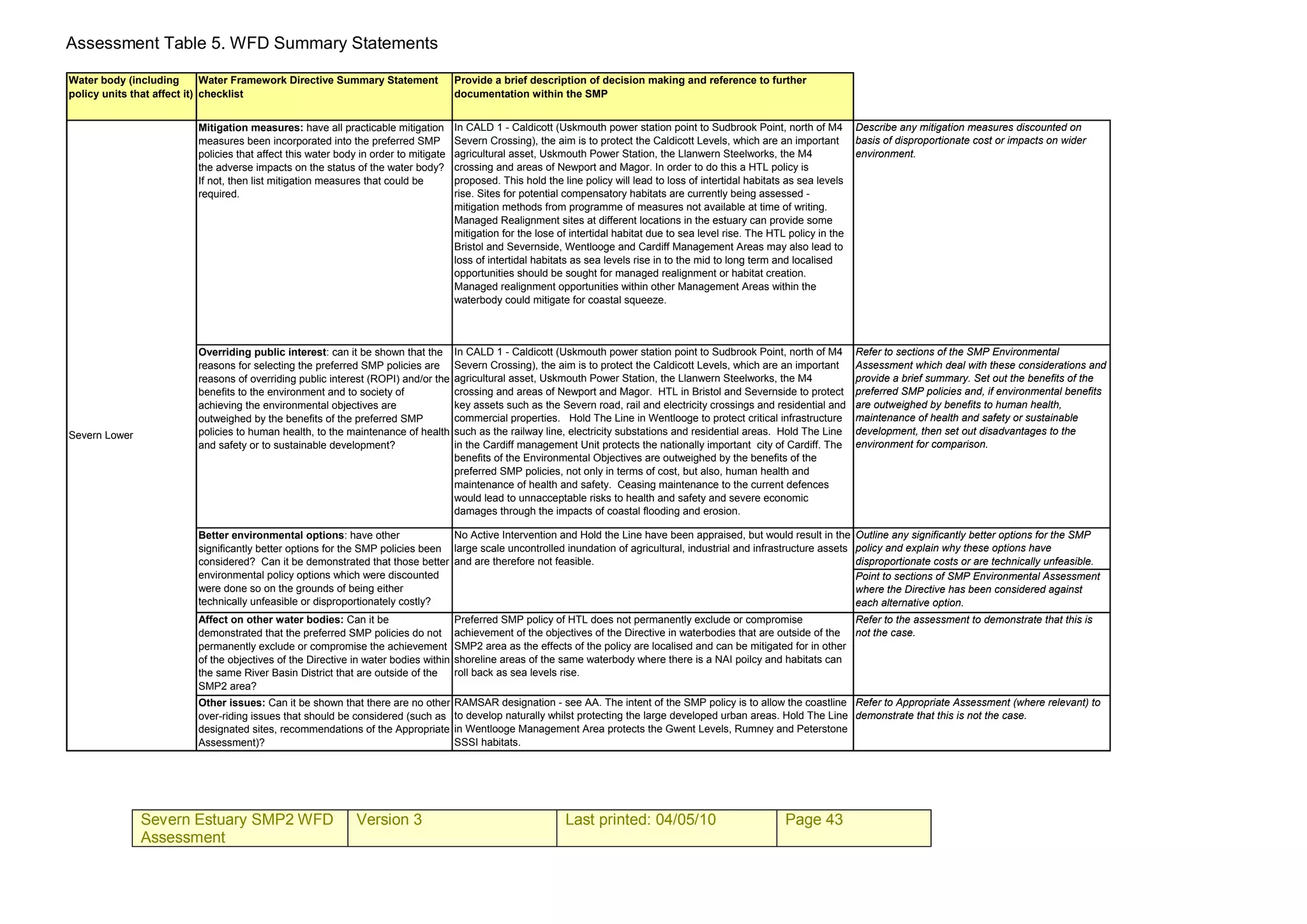 Appendix j wfd assessment final_dec2010 | PDF