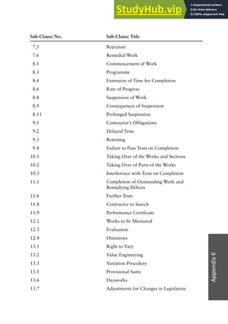 Appendix K Model Letters For Use By The Engineer | PDF