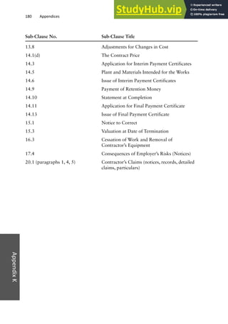 Appendix K Model Letters For Use By The Engineer | PDF