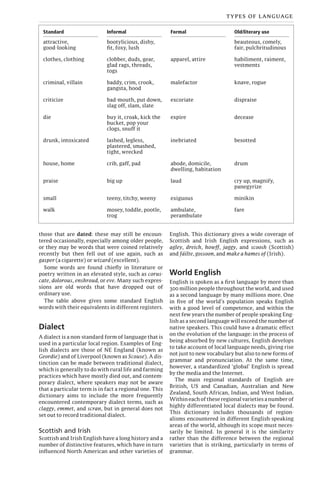 Appendix of encyclopedia | PDF