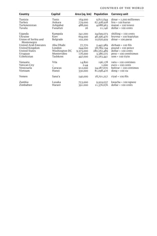 Appendix of encyclopedia | PDF