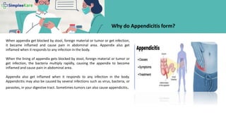 Appendix Removal Surgery Cost - Lowest Cost Expert Doctors.pptx
