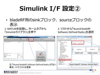 [bladeRF + MATLAB/Simulink] SDRデバイス利用の手引き | PDF