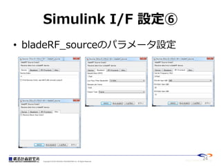 [bladeRF + MATLAB/Simulink] SDRデバイス利用の手引き | PDF