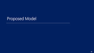 Session-aware Linear Item-Item Models for Session-based Recommendation (WWW 2021) | PPT