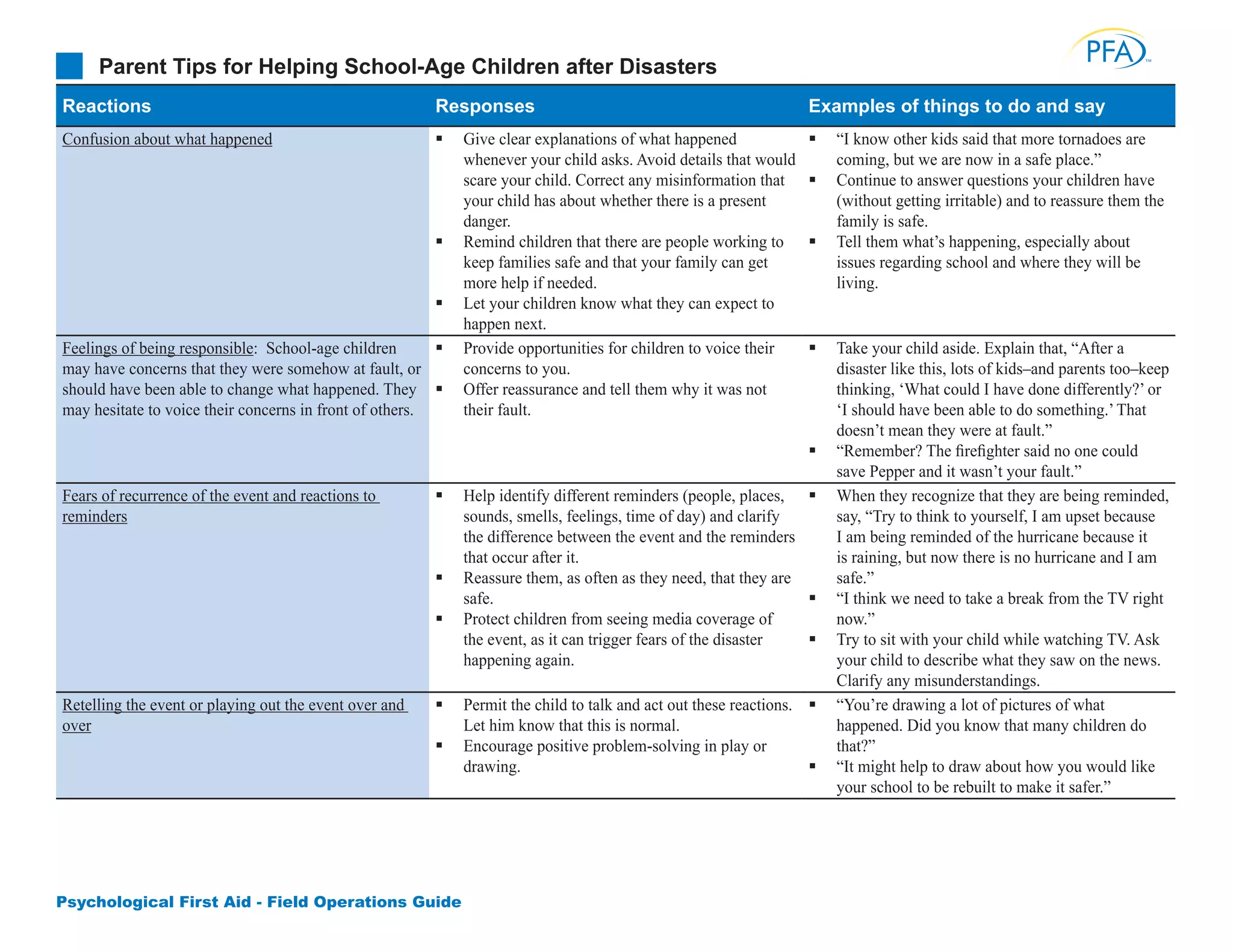 Appendix tips for_parents_with_schoolage_children | PPT