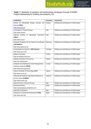 Appendix To Final Project Report | PDF