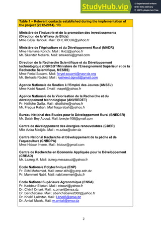 Appendix To Final Project Report | PDF