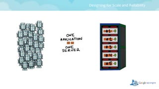 Google App engine | PPTX