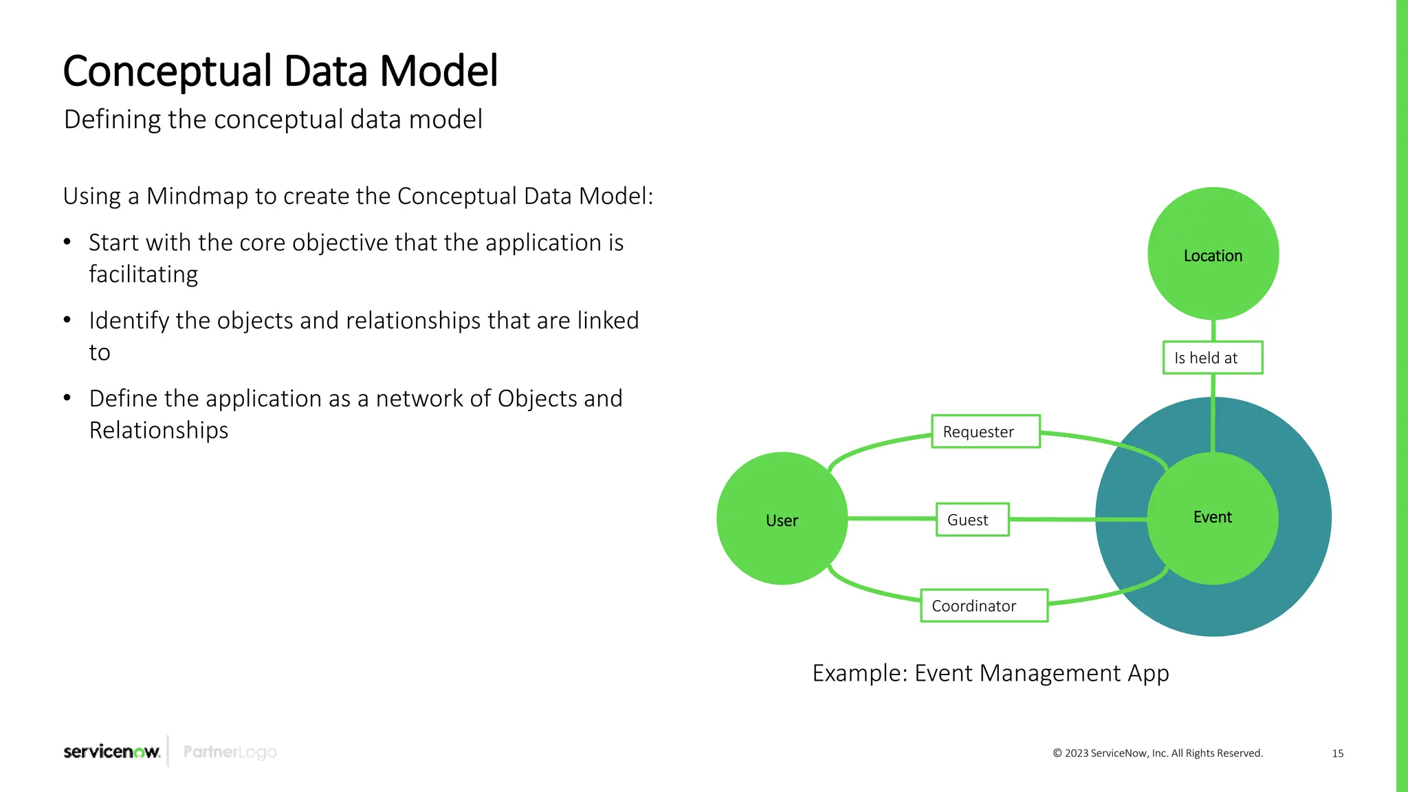 App Engine - Data Model Workshop - Vancouver.pptx