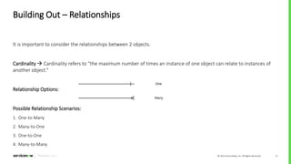 App Engine - Data Model Workshop - Vancouver.pptx
