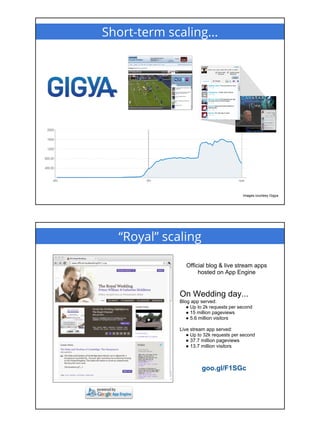 Google App Engine & Cloud Overview (DevFest 2013) | PDF