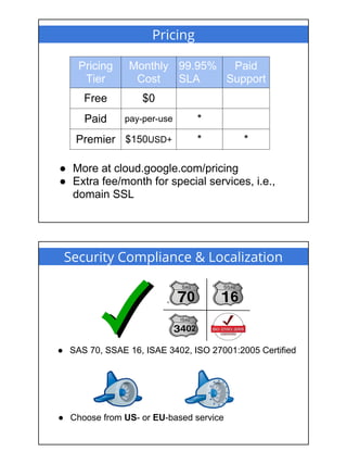Google App Engine & Cloud Overview (DevFest 2013) | PDF