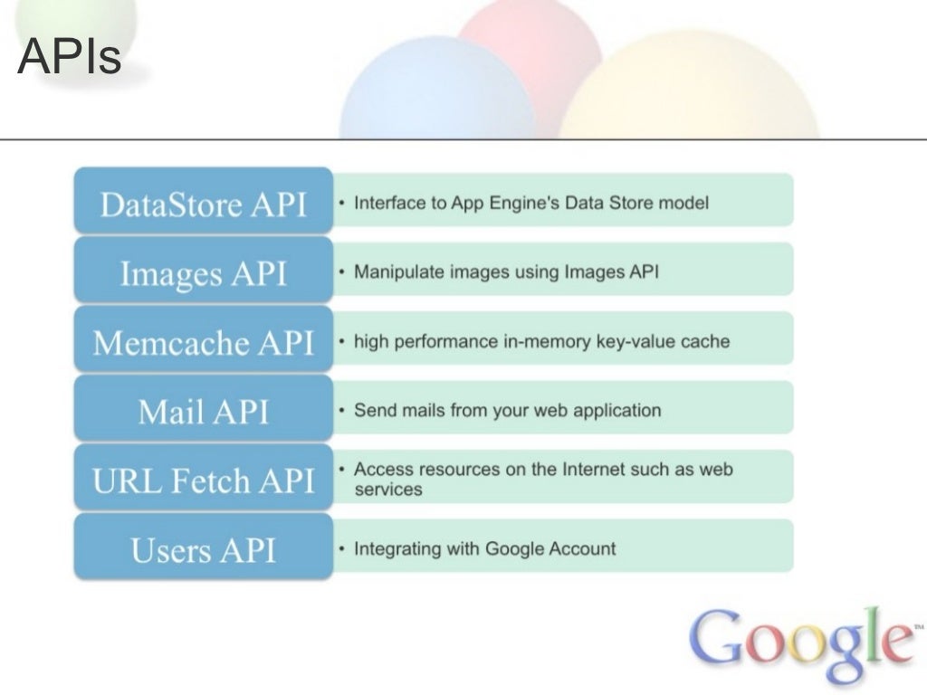 Introduction to Google App Engine