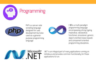 Appetals company ppt | PPT