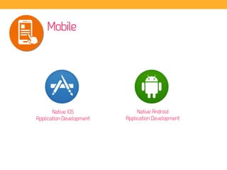 Appetals company ppt | PPT