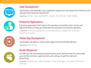 Appetals company ppt | PPT