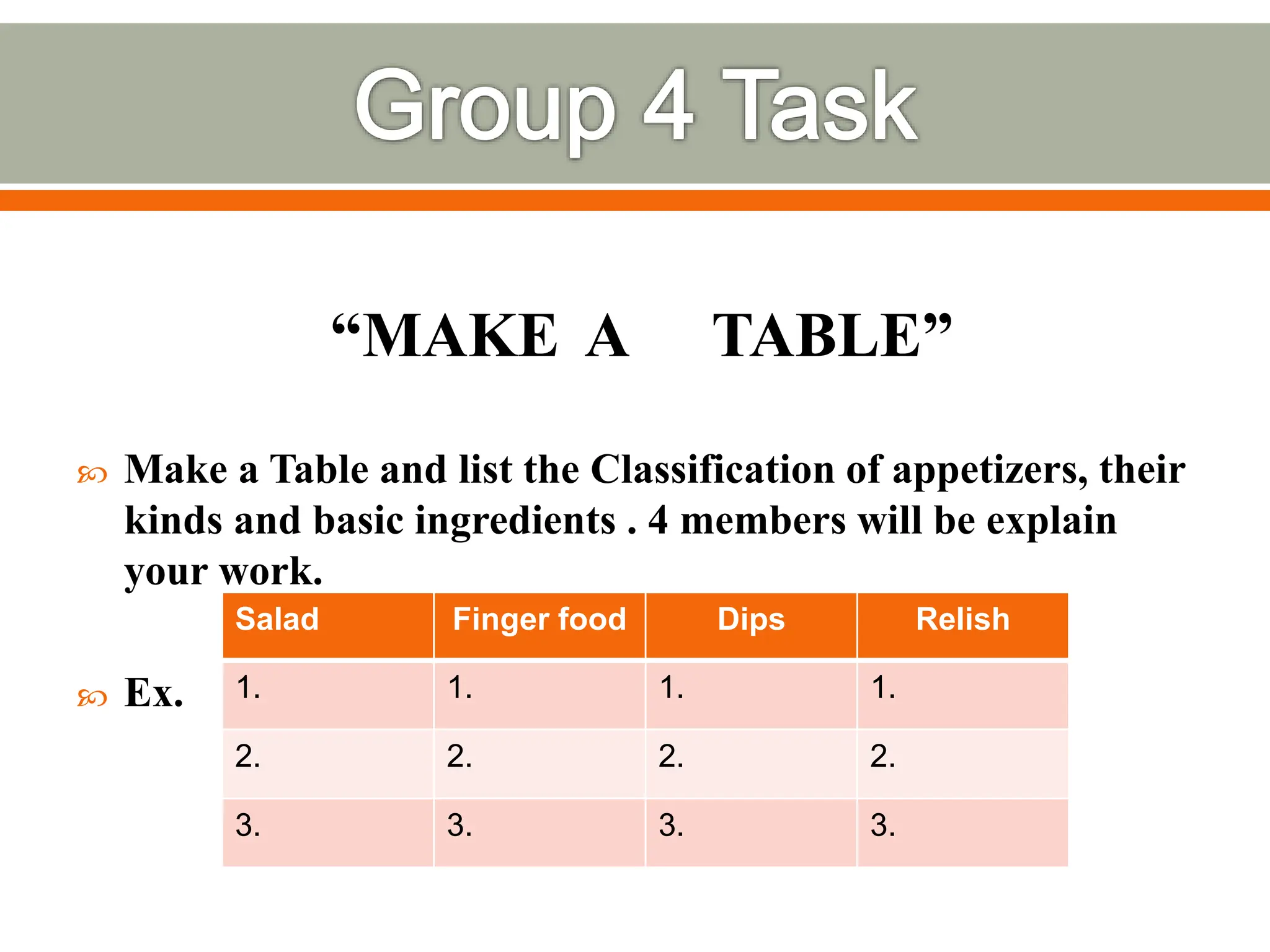 Types of Appetizer(Types of Appetizer).pptx