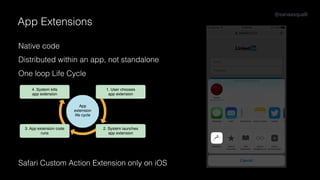 Safari App extensions cleared up | PPT
