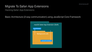 Safari App extensions cleared up | PPT