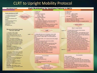 App f effects of clrt | PPT