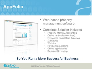 AppFolio / GraceHill Time Management Webinar for Property Managers ...