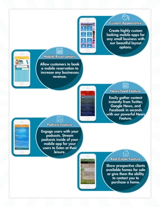 App functionality list (new) | PDF