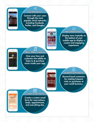 App functionality list (new) | PDF