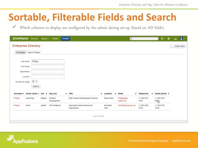 AppFusions Enterprise Directory and Org Chart for Atlassian Confluence ...