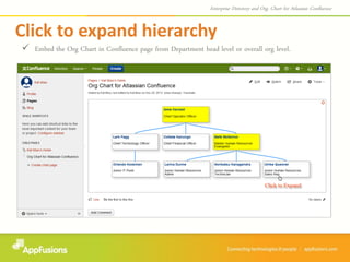 AppFusions Enterprise Directory and Org Chart for Atlassian Confluence ...