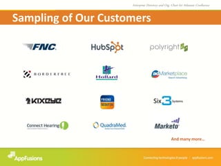 AppFusions Enterprise Directory and Org Chart for Atlassian Confluence ...