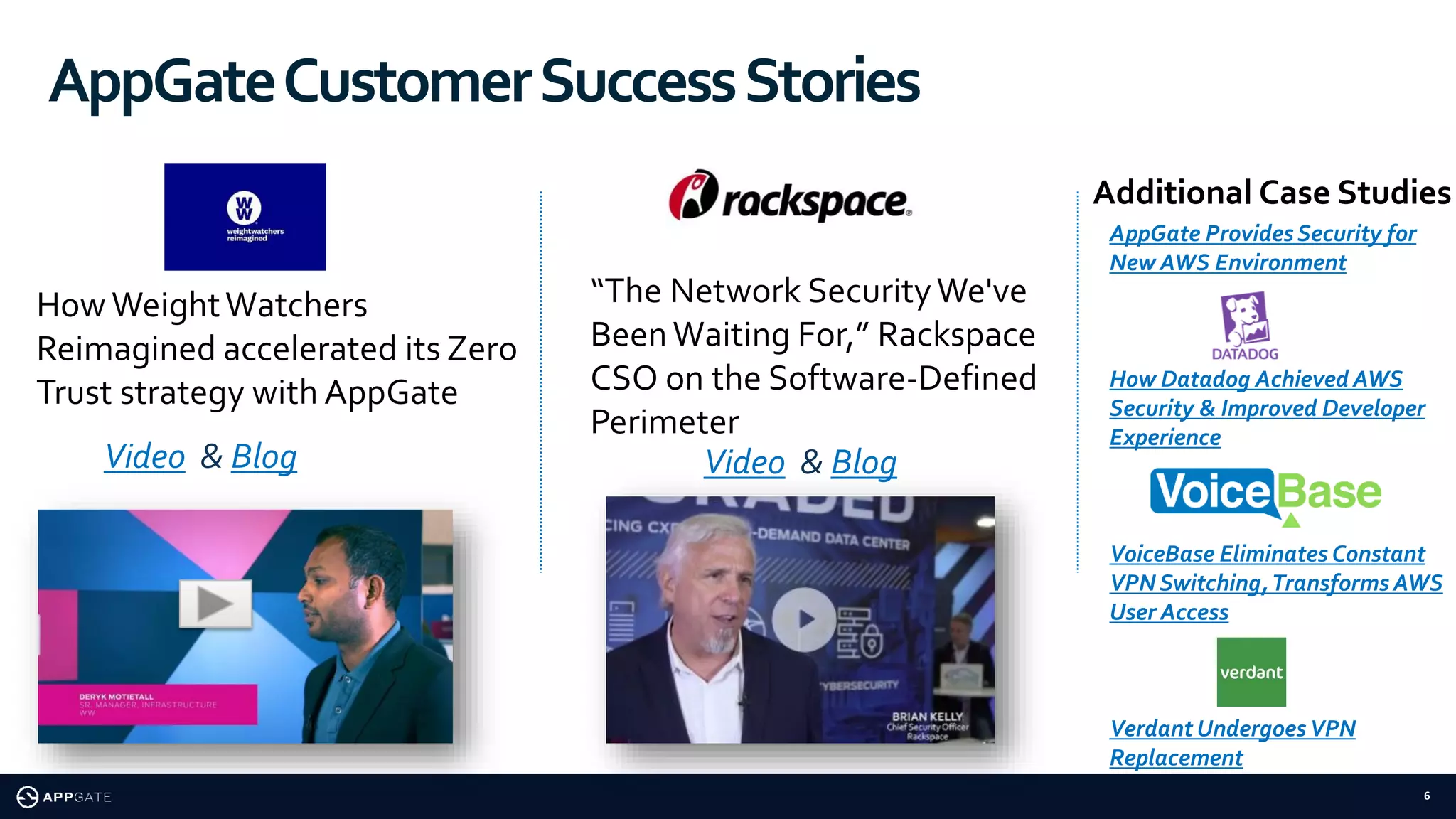 AppGate Getting Started Resources for Telarus Partners | PDF