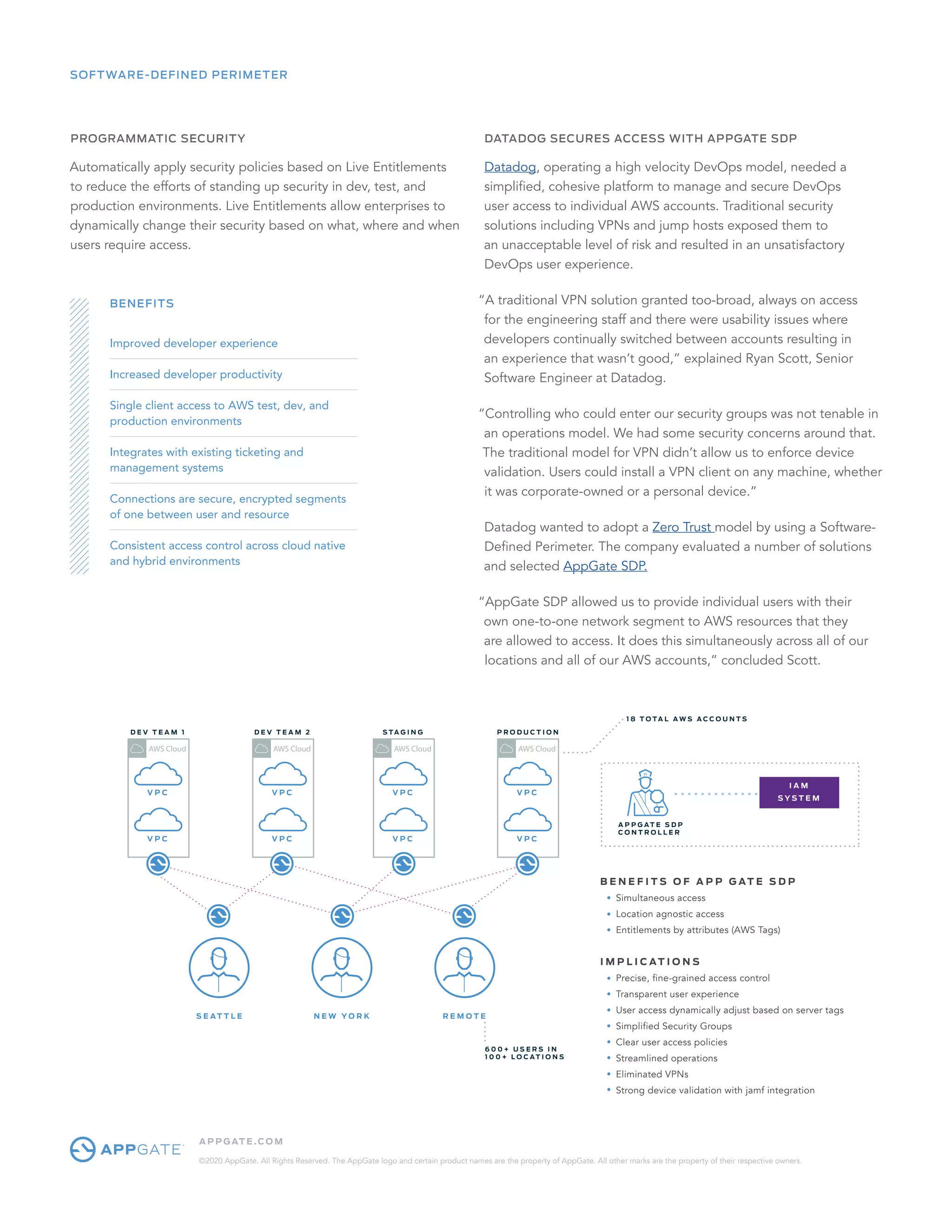 App gate sdp_use_case_secure_devops | PDF | Cloud Computing | Internet