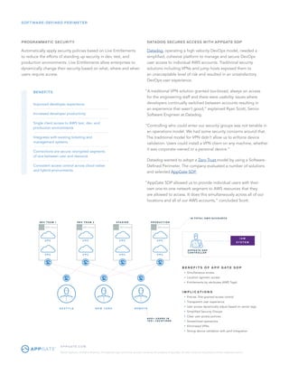 App gate sdp_use_case_secure_devops | PDF | Cloud Computing | Internet