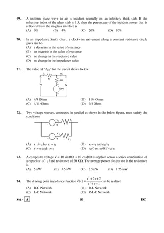 AP PGECET Electronics & Communication 2016 question paper | PDF