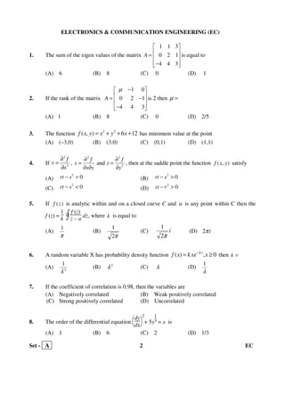AP PGECET Electronics & Communication 2016 question paper | PDF