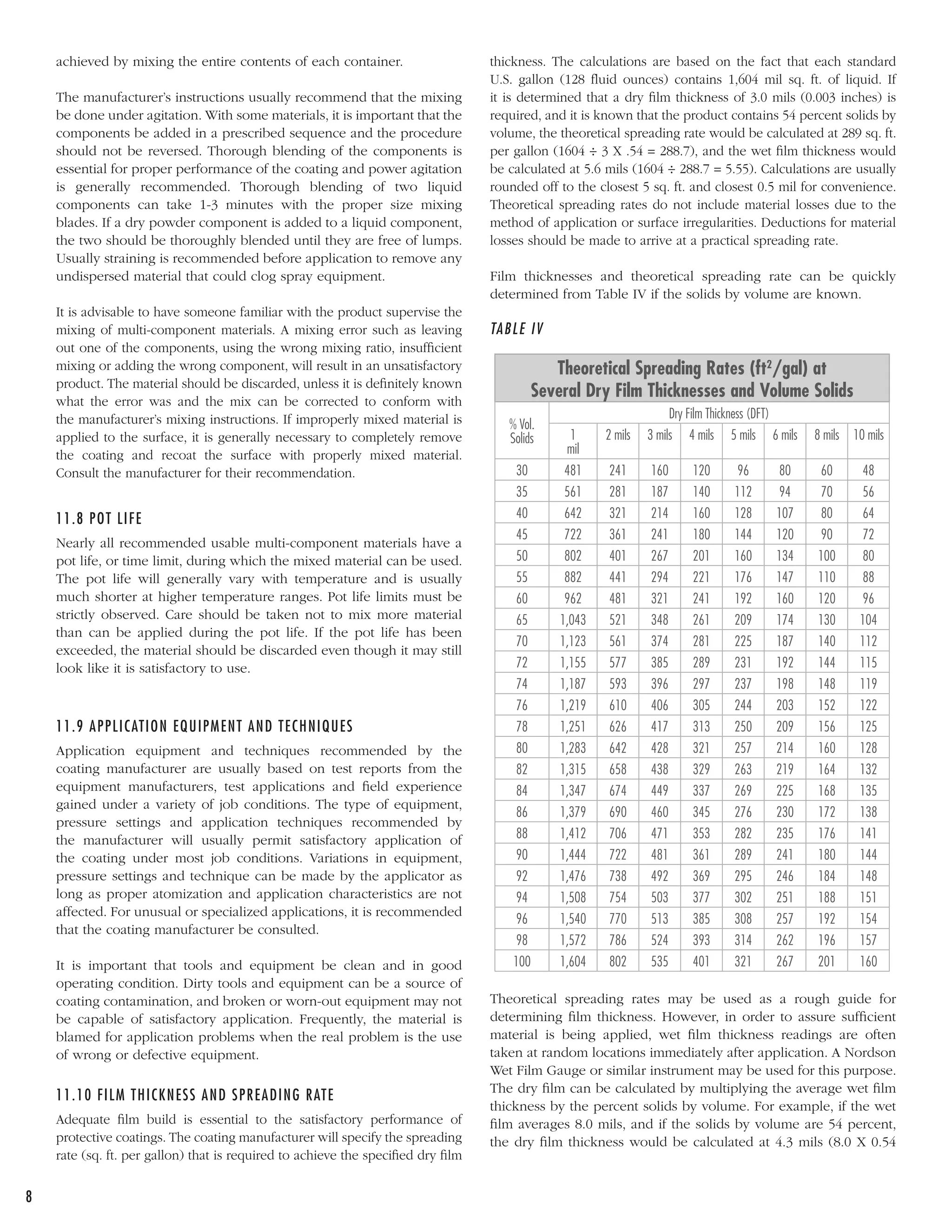 App guide general surface prep guide | PDF