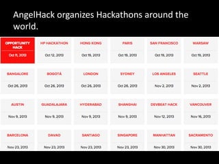 AppHack Davao Welcome Slides | PPTX | Technology & Computing