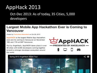 AppHack Davao Welcome Slides | PPTX | Technology & Computing