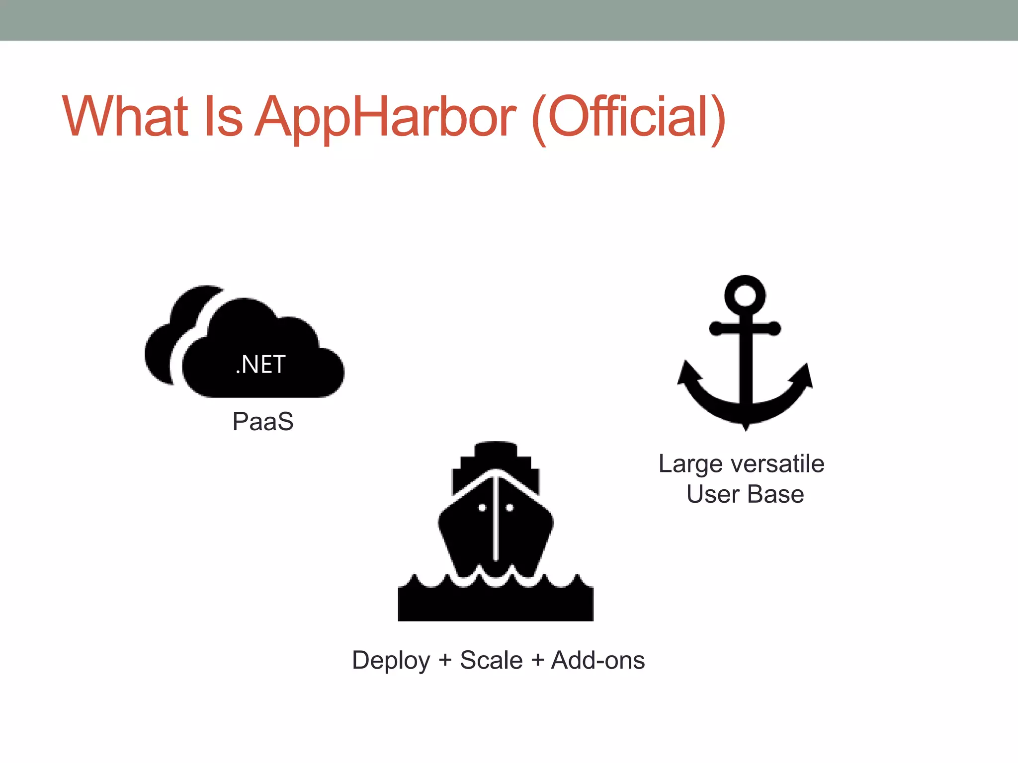 Appharbor Introduction | PPTX