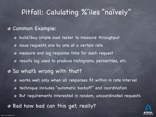 Understanding Application Hiccups - and What You Can Do About Them | PDF