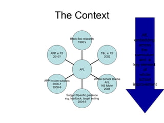 APP and Controlled Assessment in History - June 2009 | PPT