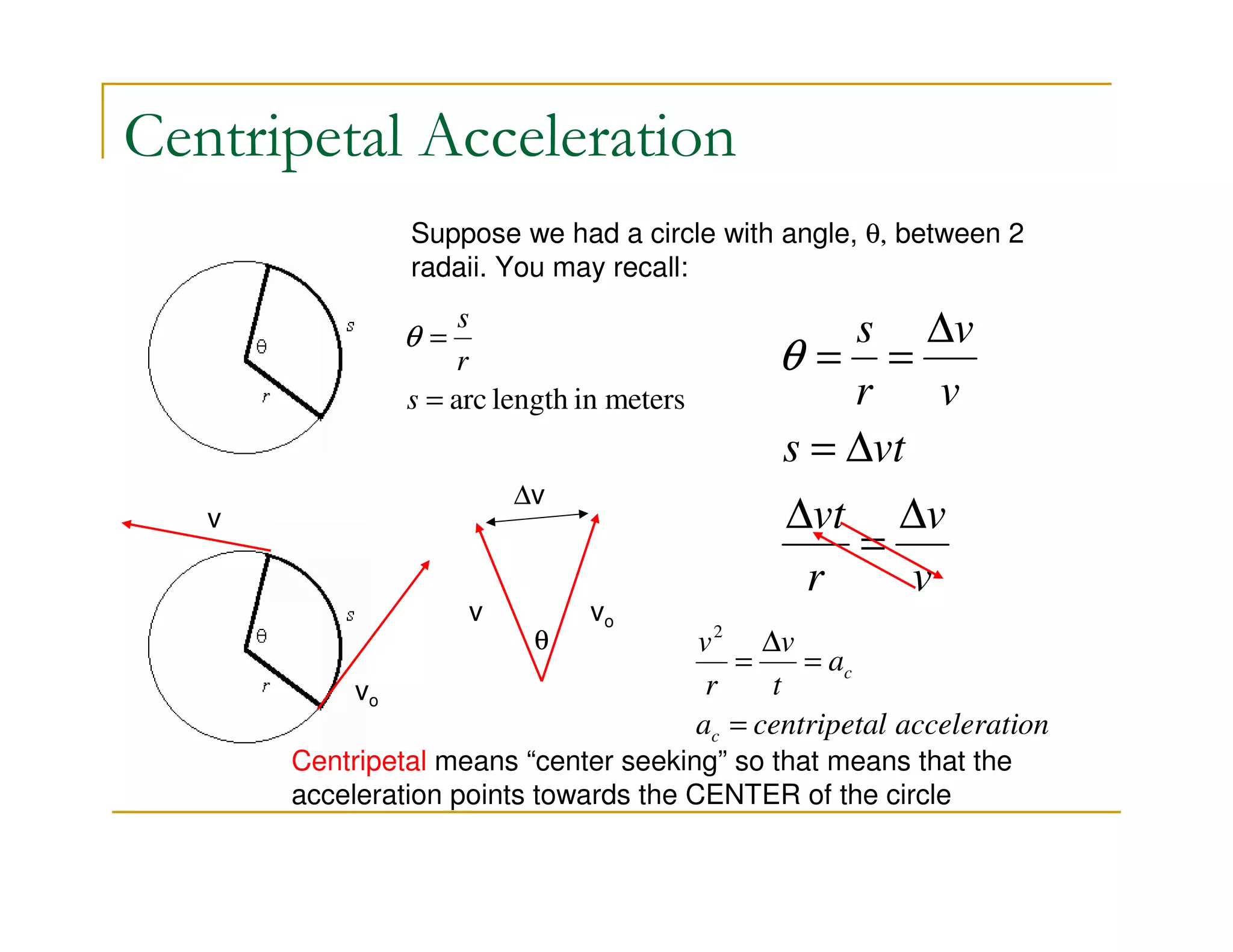 Ap physics -_circular_motion | PPT