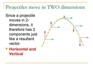 AP_Physics_1_-_Ch_3_Projectile_Motion.ppt