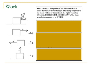 AP_Physics_1_-_Ch_5_Work_and_Energy.ppt