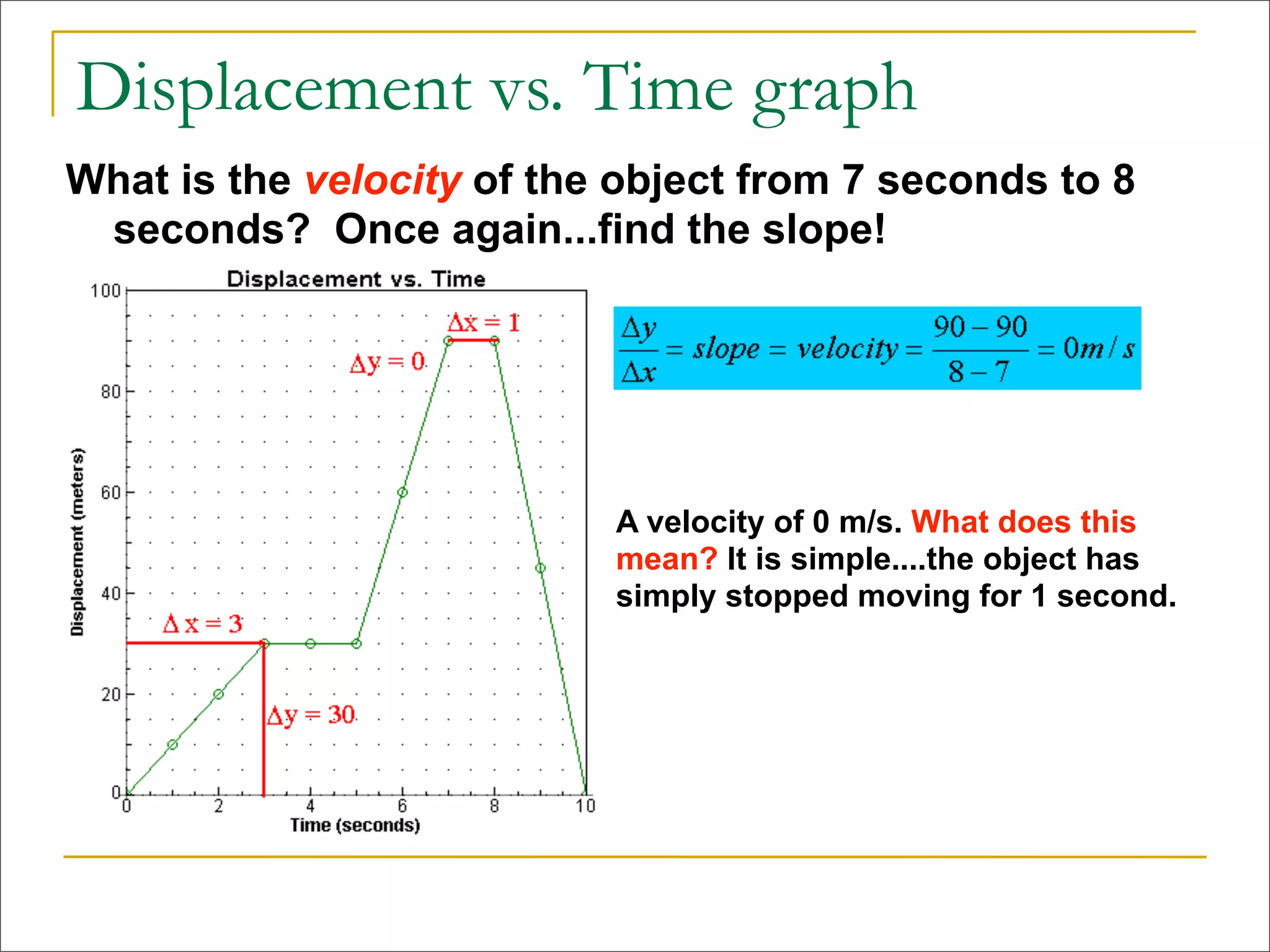 Ap physics 12_-_graphical_analysis_of_motion | PDF