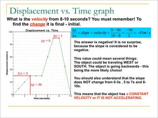 Ap physics 12_-_graphical_analysis_of_motion | PDF