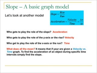 Ap physics 12_-_graphical_analysis_of_motion | PDF