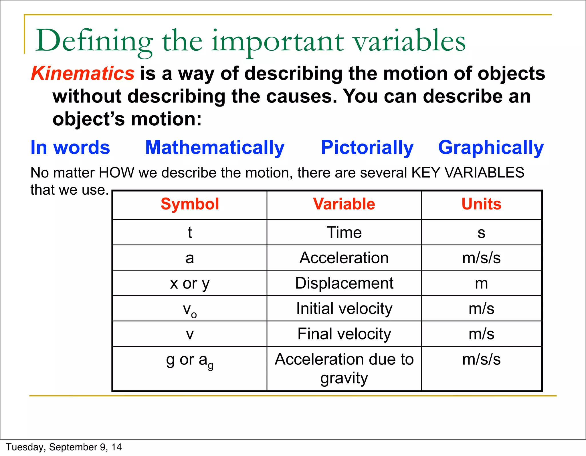 Ap physics 12_-_kinematics | PDF
