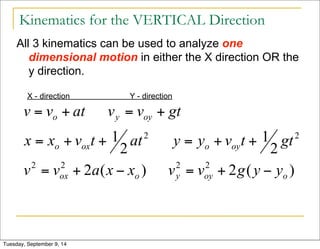 Ap physics 12_-_kinematics | PDF